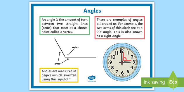 Angles Display Poster (teacher made)