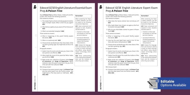 Edexcel GCSE Poetry Exam Prep - 'A Poison Tree' Worksheets
