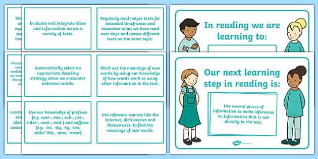 New Zealand Reading End of Year 6 WALT, Learning To and Next Steps Display
