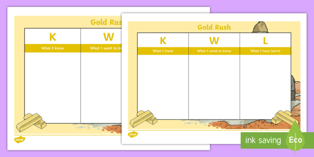 Gold Rush KWL Chart Worksheet / Activity Sheet - Australian