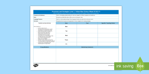 New Zealand Blue Weekly Reading Plan (teacher made)