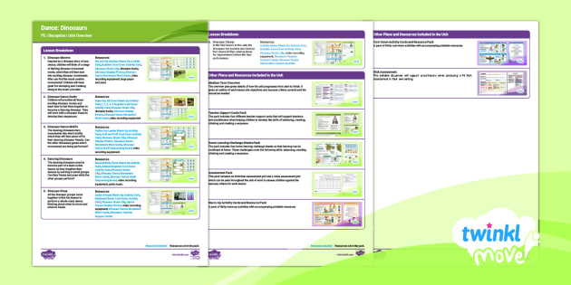 Dance Dinosaurs Planning Overview I Reception I Move PE