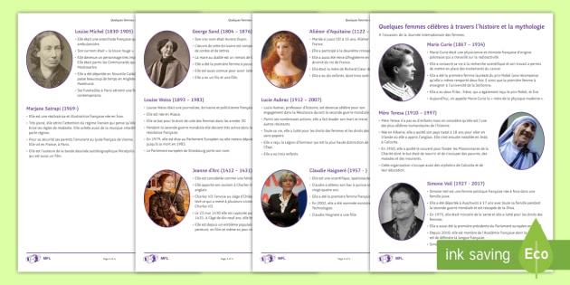 International Women's Day: Famous Women Fact File French
