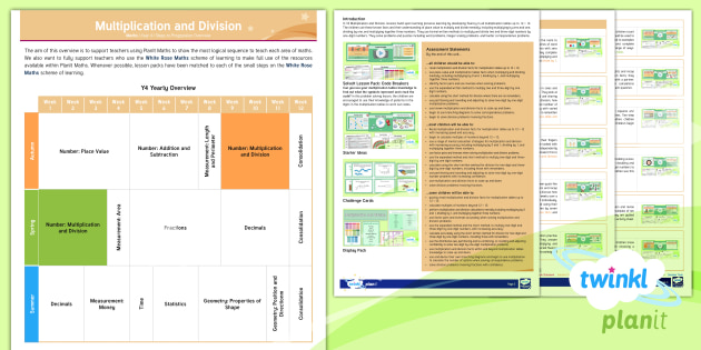 FREE! - Year 4 Multiplication and Division PlanIt Maths Steps to ...