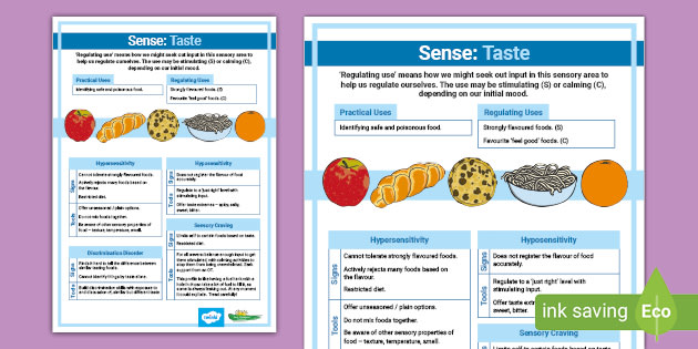 FREE! - Regulating Sense of Taste Display Poster
