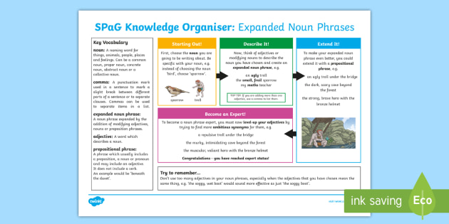KS2 SPaG Knowledge Organiser: Expanded Noun Phrases