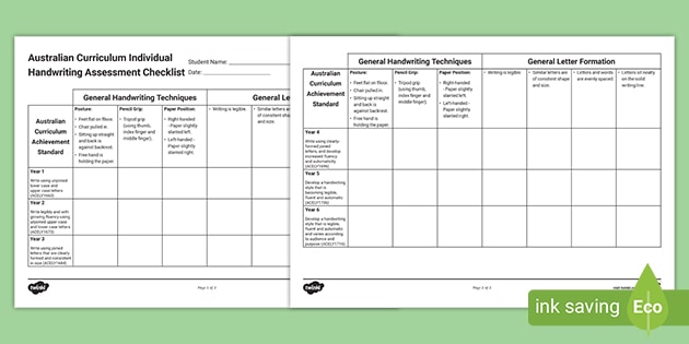 Australian Curriculum Individual Handwriting Assessment Checklist