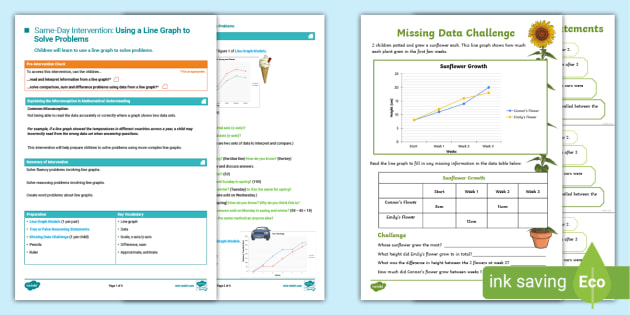 👉 Y6 Intervention: Using a Line Graph to Solve Problems