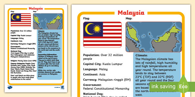 KS1 Malaysia Fact File