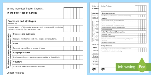 New Zealand First Year of School Writing Individual Tracker Checklist