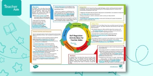 FREE! - Self-Regulation Activity Ideas for Teacher Aides