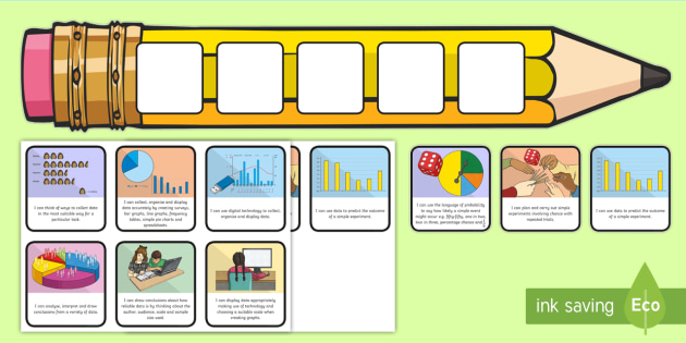 CfE Second Level Information Handling Ruler Display Target Cards