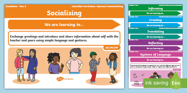 Australian Curriculum Japanese F-2 Content Descriptions Display Posters
