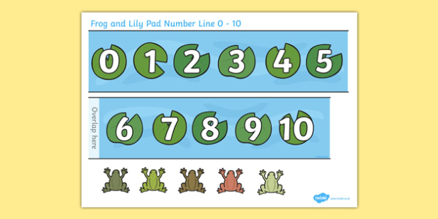 0-10 Frog and Lily pads Number Line (teacher made)