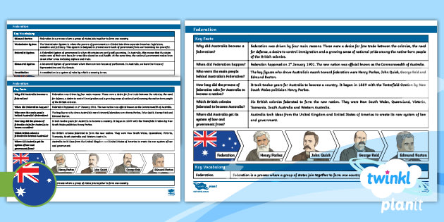 Year 6 HASS History Federation Knowledge Organiser