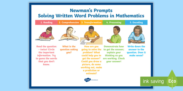 Newman's Prompts A2 Display Poster (teacher made)