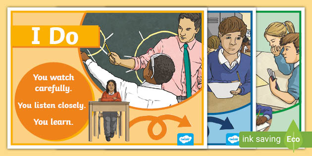 I Do, We Do, You Do Posters 3-6 (teacher made)