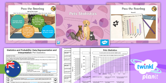 Year 5 Data: Questions about Data Lesson 3 (teacher made)