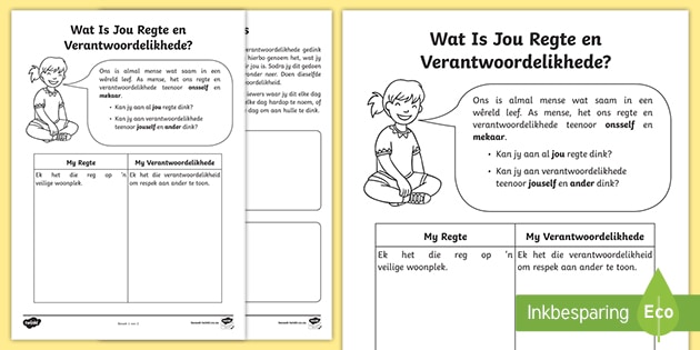 Wat is Jou Regte en Verantwoordelikhede Aktiwiteit