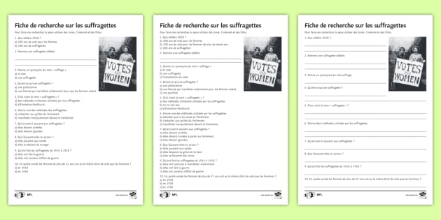 International Women's Day: The Suffragettes Differentiated Fact File