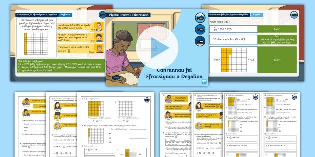 Pecyn Dysgu Meistroli Mathemateg Canrannau fel Ffracsiynau a Degolion