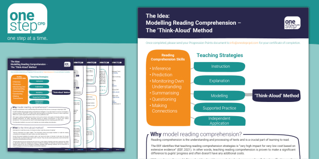 Teaching Reading Comprehension Strategies - Thinking-Aloud