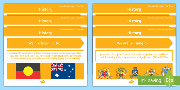 Year 3 Australian HASS History Content Descriptors Display Pack