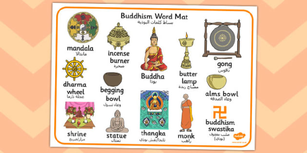 Buddhism Word Mat Arabic Translation (creat de profesori) Buddhism Word Mat Arabic Translation (creat de profesori)