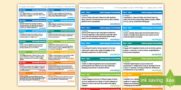 Australian Curriculum Auslan 3-4 Learning Outcomes Stickers