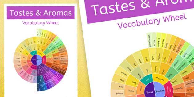 Vocabulary Wheel for Tastes and Aromas