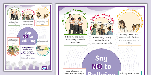 Anti-Bullying Resources | twinkl.co.uk