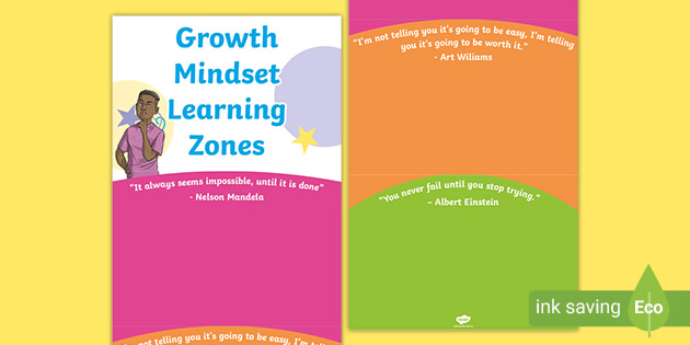 Growth Mindset Learning Zones Quotes Large Display Poster