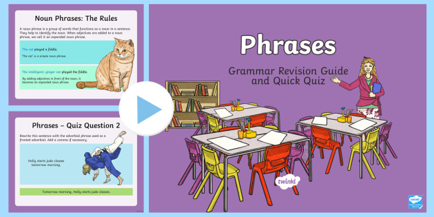 Catchphrase PowerPoint | Interactive English Quiz | Twinkl