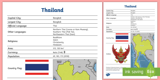 Thailand Fact File (teacher made)