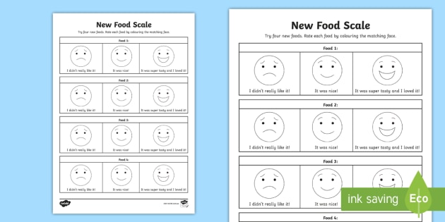 New Food Scale Activity (teacher made)