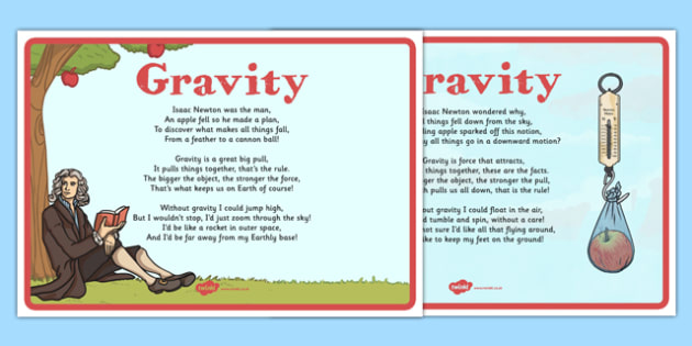 Gravity Poems Display Posters (teacher made)