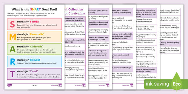 Year Four Writing Goals Printable Guide | Twinkl