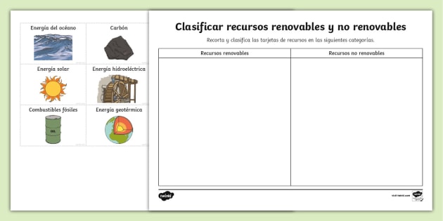 Hoja De Trabajo Sobre Formas Del Relieve Para Niños Dibujos Con
