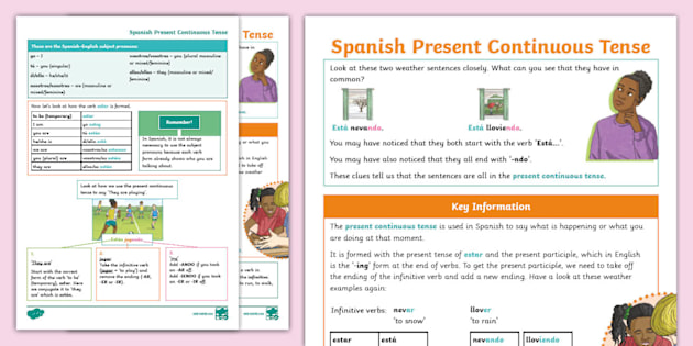 Spanish Present Progressive Sentences