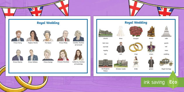 KS2 The Royal Wedding Word Mat (teacher made)