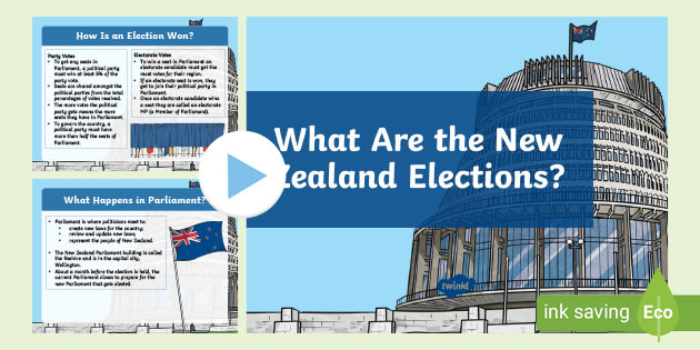 What Are the New Zealand Elections? (teacher made)