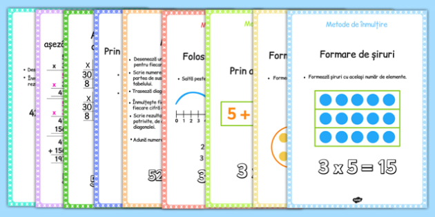Strategii de înmulțire - Planșe (teacher made)