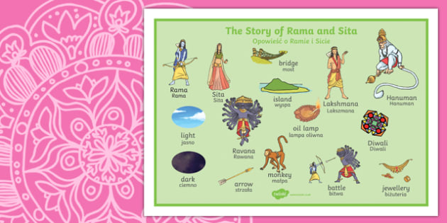 The Story of Rama and Sita Word Mat