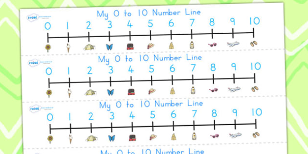 Summer Number Line 0-10 (teacher made)