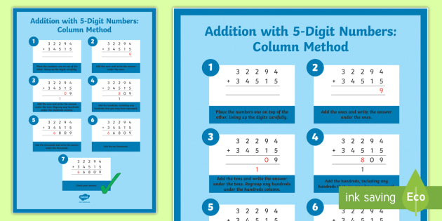 Addition Column Method Poster 5 Digit Numbers Display Poster