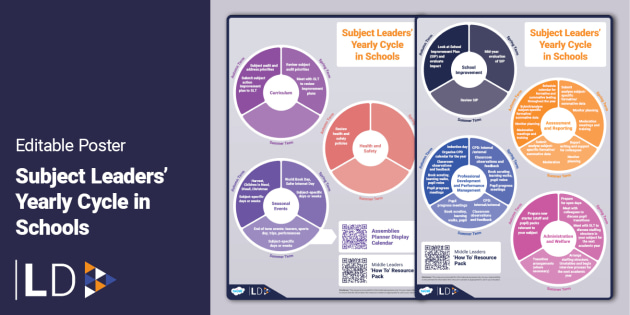 Primary Resources - KS2, KS1, Early Years (EYFS) KS3, KS4, Twinkl