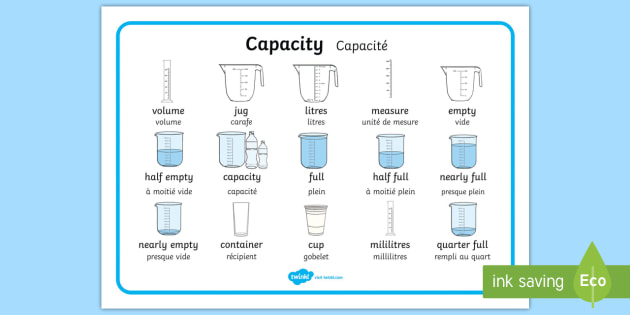 Capacity Word Mat English/French (teacher made)