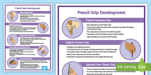 Pencil Grip Development Progress Model Poster