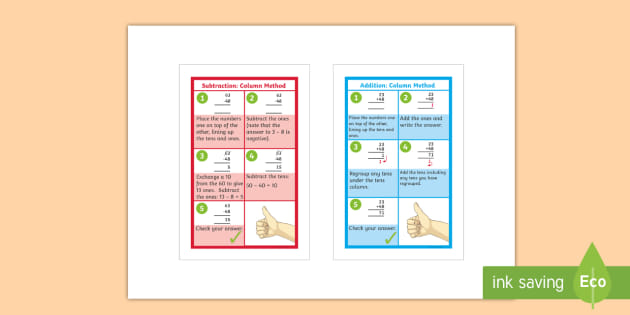 Addition and Subtraction Column Method 2-Digit Numbers IKEA Tolsby/Fiestad