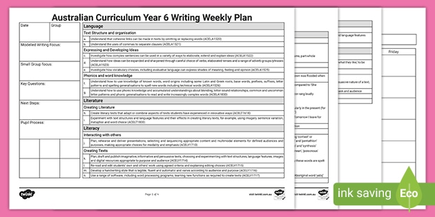 Year 6 Australian Curriculum Guided Writing Session Planning Template